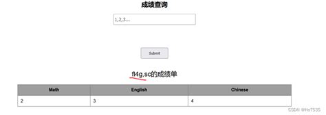 ctfhub—＞web—＞sql注入 成绩查询 ctf成绩查询题 csdn博客