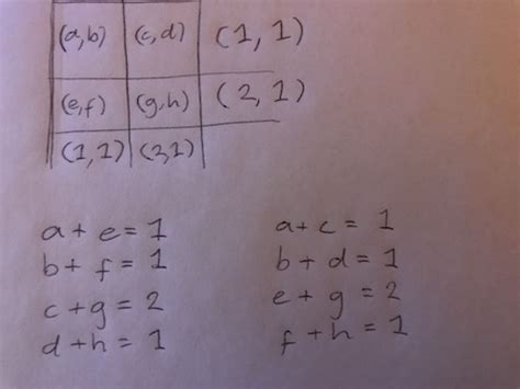 Is Prolog A Good Language To Solve Sudoku Or Minesweeper Like Puzzle Stack Overflow