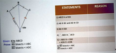 Solved Statements Reason 1 Abcd Is A Kite 2 Ab Bc And Ad Cd Kite 3 Bd Bd 4 Abd Bcd 5
