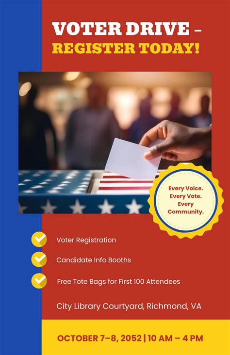 Free Election Poster Templates Editable And Printable