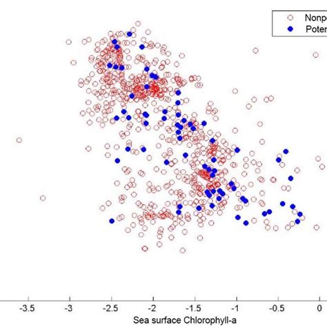 Visualization Of The Spatio Temporal Clustering Results For The Largest Download Scientific
