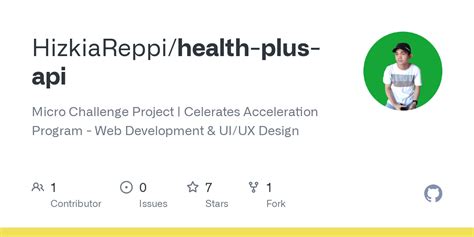 Github Hizkiareppihealth Plus Api Micro Challenge Project