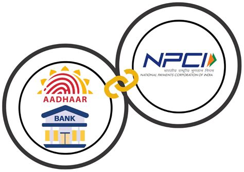 How To Link Aadhar And Bank Account To Npci Online Offline In 2025