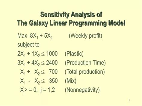 Ppt Sensitivity Analysis Of The Galaxy Linear Programming Model Powerpoint Presentation Id