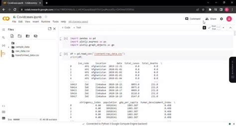 Aditya Lohar On Linkedin I Have Completed My Last Task Of Data