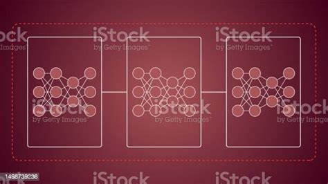 Jaringan Saraf Dalam Multimodular Comlex Contoh Struktur Model Generatif Teks Ke Gambar
