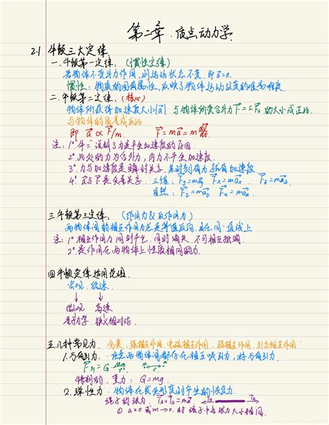 大学物理b（一） 第一到四章 笔记分享大学物理b第一章总结 Csdn博客