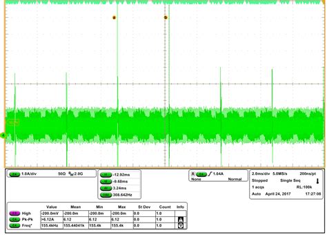 LM Higher Peaks In Inductor Current Power Management Forum Power Management TI E E