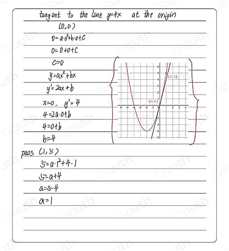 solved the curve y ax 2 bx c passes through the point 1 5 and is