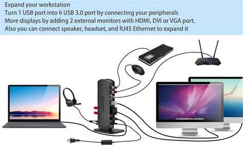 Acodot Usb 3 0 Dual Monitor Docking Station With 6 Ports