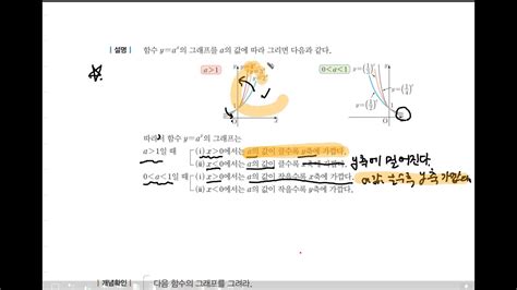 지수함수의 그래프와 성질 Youtube