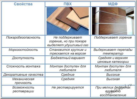 Лдсп как расшифровывается: ЛДСП – что это такое?