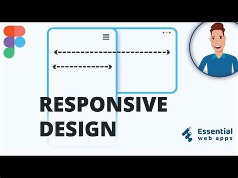 How To Make Responsive Design In Figma Figma Responsive Design Popular Video Figma