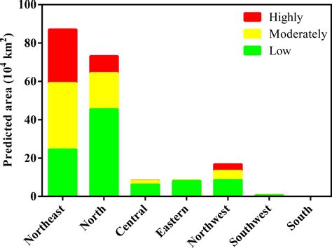 Frontiers Predicting Potential Distributions Of Monochamus Saltuarius