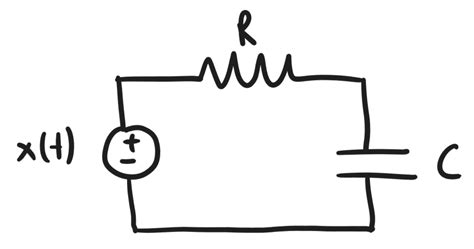 How To Find Impulse Response For The Given System Signal Processing Stack Exchange