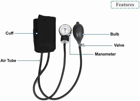Sphygmomanometer Diagram With Name At Timothy Stump Blog
