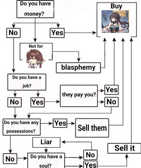 Ruan Mei Posting R Okbuddytrailblazer