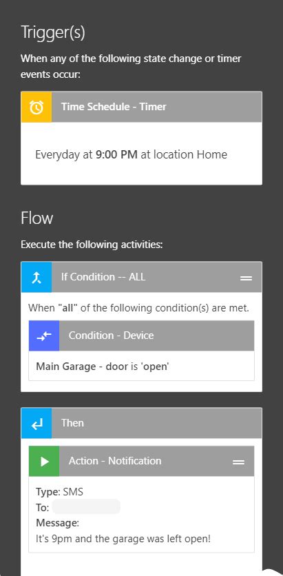 Five Garage Automation Ideas For Your Smart Home