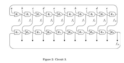 Solved 2 Timing Analysis And More Binary Decision Diagrams