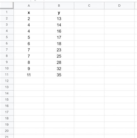 How To Find A Line Of Best Fit In Google Sheets