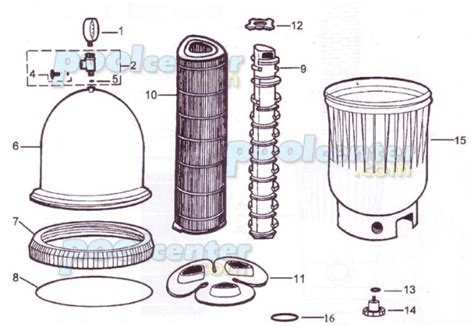 How To Use Jacuzzi Filters Hotspring Spas