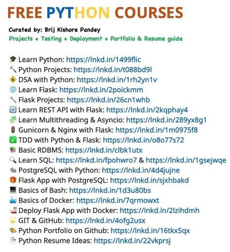 Raim Hasan On Linkedin Python Is Highly Used In Machine Learning And