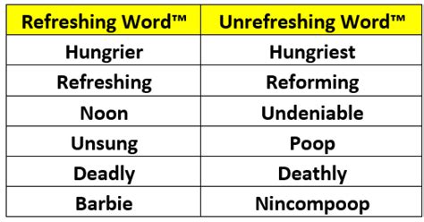 Ios Simulator Location In Xcuitest Not Working Stack Overflow