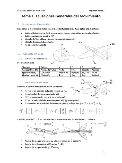 Resumen Tema 1 Ecuaciones Generales Del Movimiento Mva Pdf Rotación Momento Angular