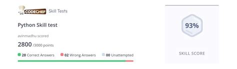 Avin Madhu On Linkedin Python Codechef Pythonskilltest Programming Codingjourney