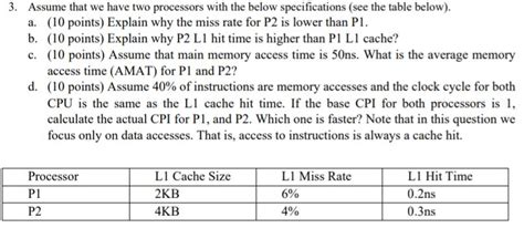Solved 3 Assume That We Have Two Processors With The Below Chegg Com