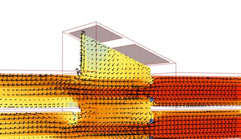 Ladybug Tools Butterfly