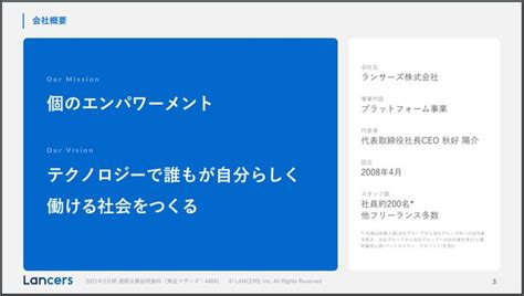 カッコいいパワポの「会社概要」スライド5選