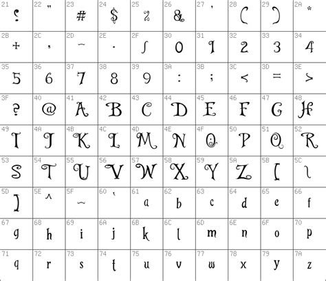 Download Free Tinkerbell Regular Font Tinker Bell Ttf