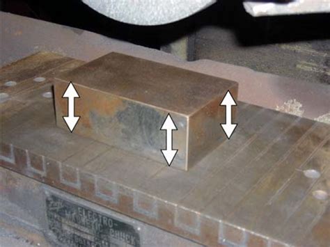 金属面を極限まで平らに仕上げる平面研磨機の使い方 4ミニ Net
