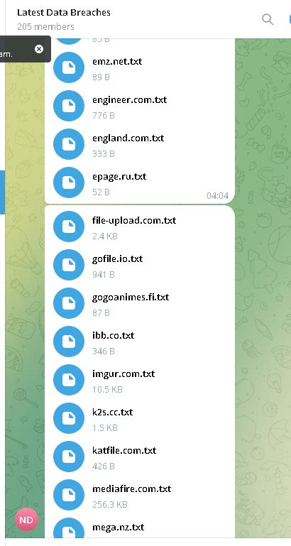 Alert Meganz Data Breach Exposes Emails Insecureweb