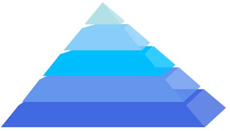 Blockchain Layered Architecture Layers Sub Types Top Protocols