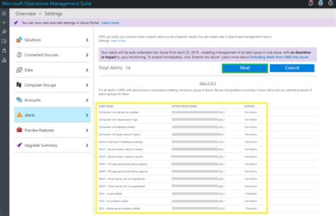 Lestensione Degli Alerts Di Log Analytics In Azure Monitor Francesco
