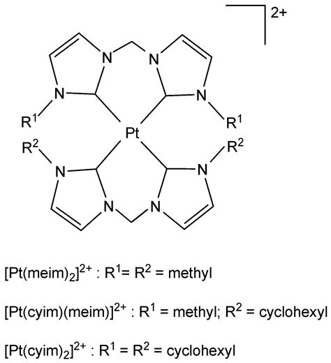 Density Functional Calculation And Evaluation Of The Spectroscopic Properties And Luminescent