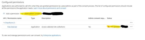 Did You Restart Powershell Pnp Connection Using Azure Ad App
