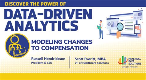Data Driven Analytics Modeling Changes To Compensation Practical Data Solutions