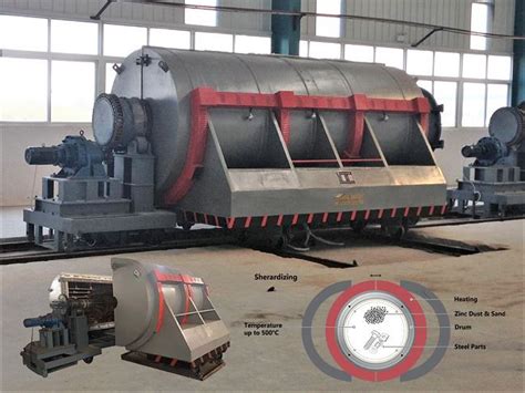 Fabricants Et Fournisseurs Et Usines De Sherardisation Sur Mesure En