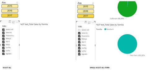 Pbi Desktop Select All Slicer Event Question Microsoft Power Bi