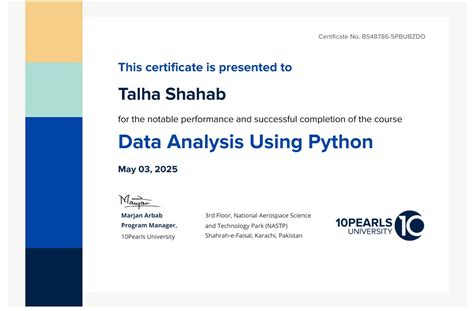 Dataanalysis Python Learningjourney Professionalgrowth 10pearls