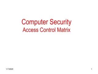 PPT Access Control Matrix PowerPoint Presentation Free Download ID