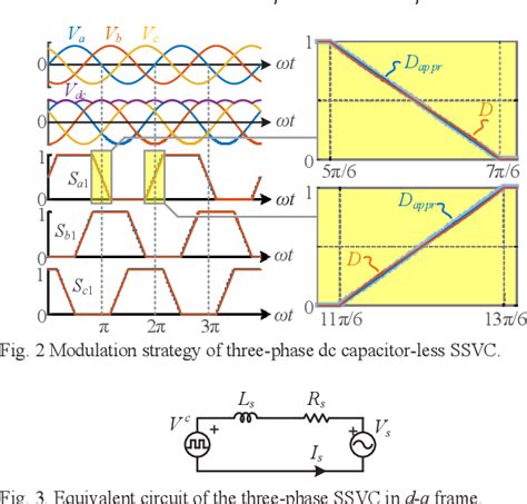 Figure 3 From Three Phase Dc Capacitor Less Solid State Variable Capacitor Semantic Scholar