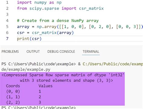 Understand Scipys Csr Matrix