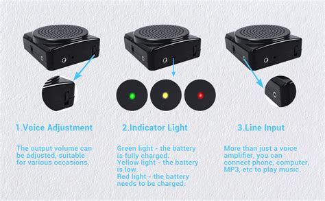 Diy Kit Loudspeaker Wearable Megaphone Microphone Electronic Soldering Kit