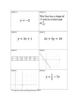 Matching Activity Linear Equations Tables Graphs Matching Activity Algebra