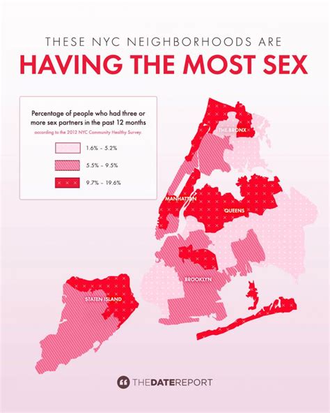 Heres The Brooklyn Sex Map That Youve Been Waiting For Bkmag