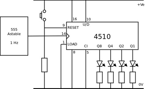 4510 Bcd Counter